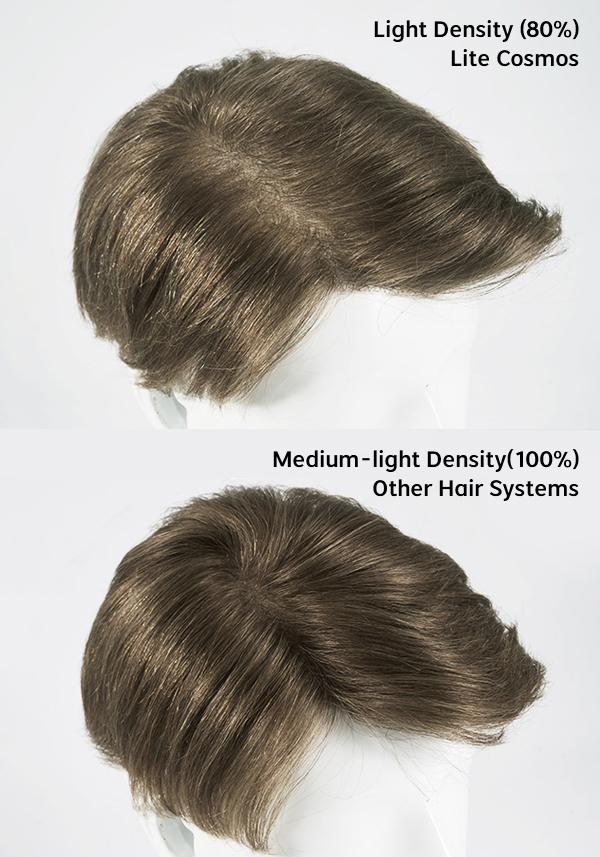 Light Density Mens Hairpieces Super Fine Welded Mono Base