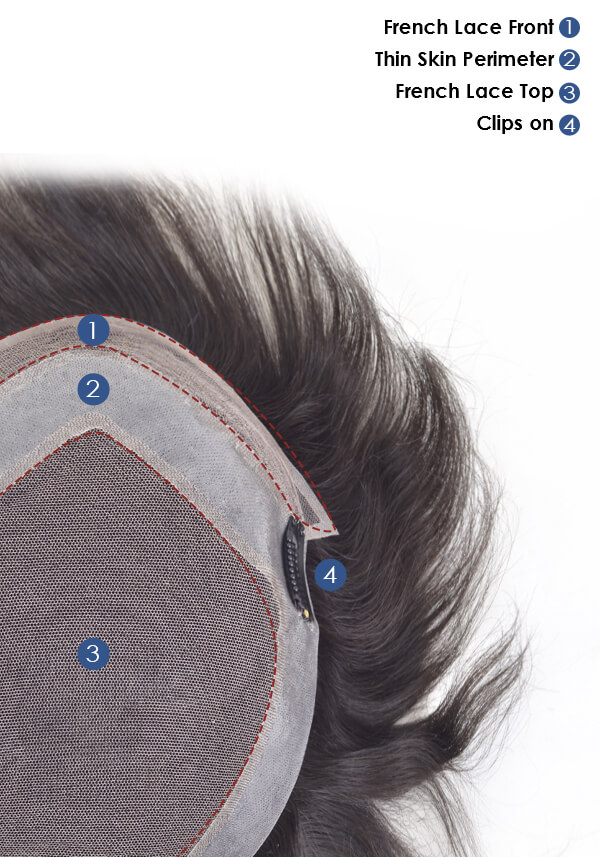 Hollywood lace: Men’s Clip Hair System with Lace Front