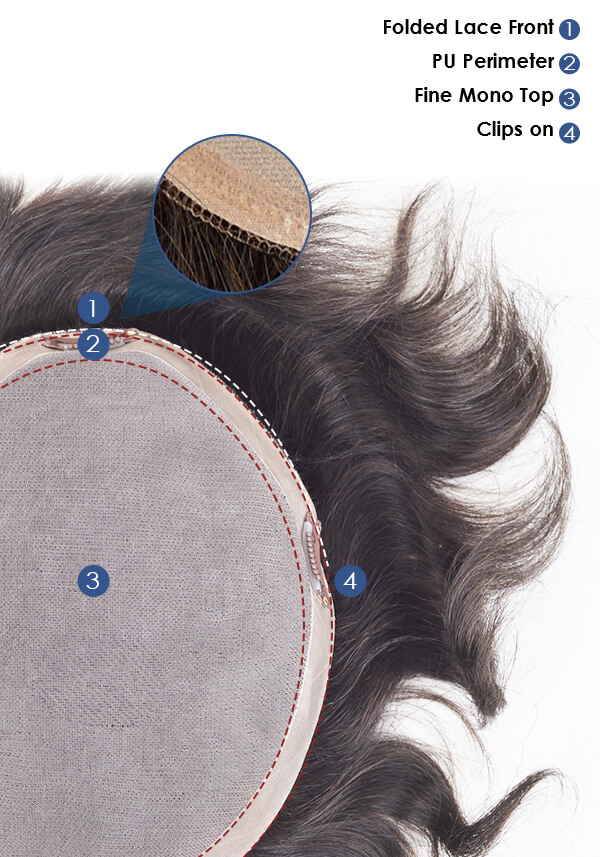 Brilliant Men’s Hairpieces for Thinning Hair with Clips