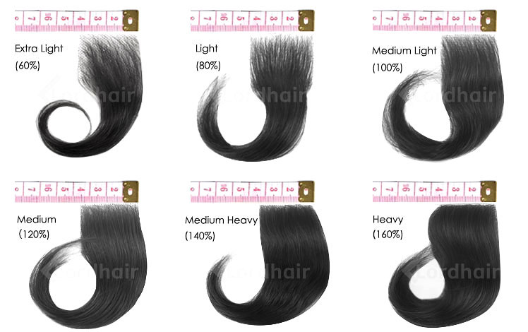 Hair Density Options of Hair Systems | Lordhair