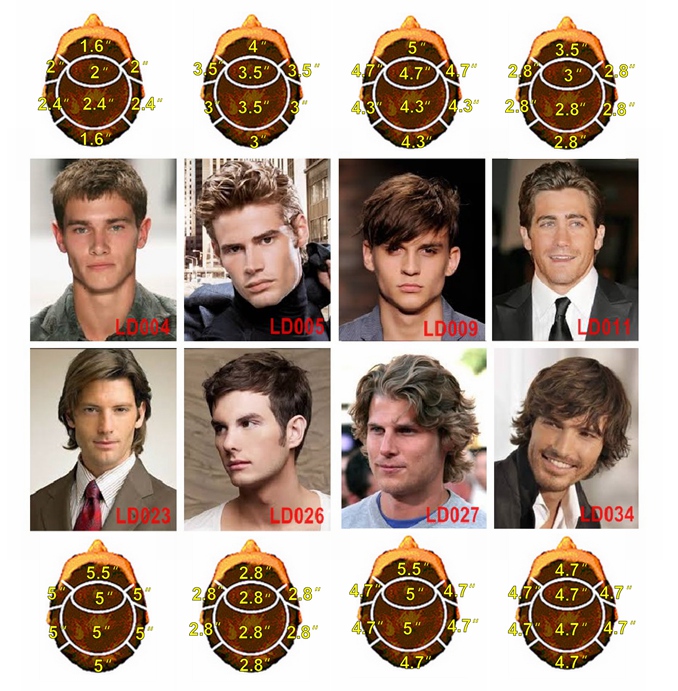 Hair Cut & Style Options of Hair Systems | Lordhair